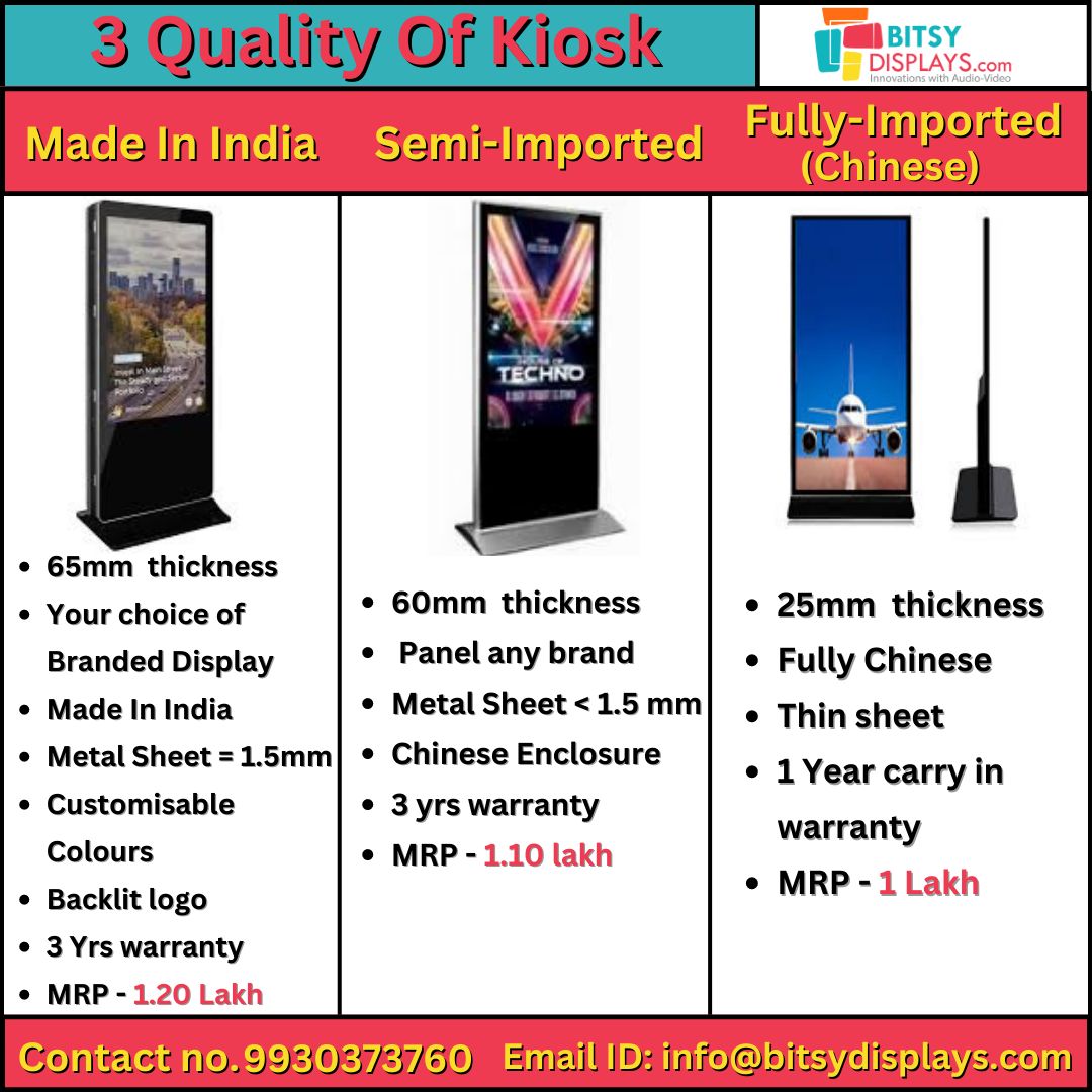 Boost Your Business with Interactive Kiosks - Bitsy Display